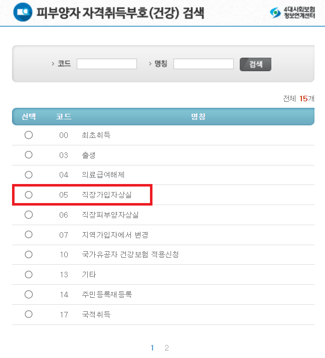 직장인 건강보험 피부양자 등록 방법 And 자격 요건 And 신고 꿀팁 네이버 블로그