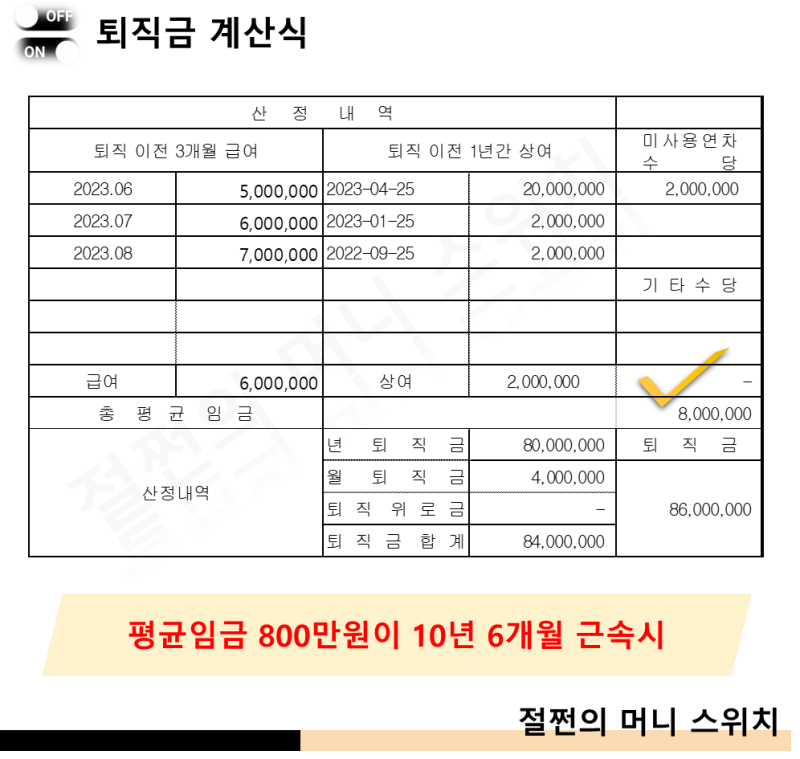 퇴직금 평균임금 계산방법 반영되는 수당 상여와 근속연수 네이버 블로그