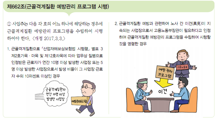 인간공학기사 실기 정리근골격계질환 예방관리프로그램 보건관리자 유해요인조사 Rula Owas 부담작업 외상과염