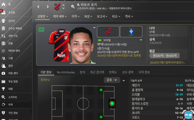 fm2024 유망주 고포텐 스트라이커 TOP 5 정리 : 네이버 블로그