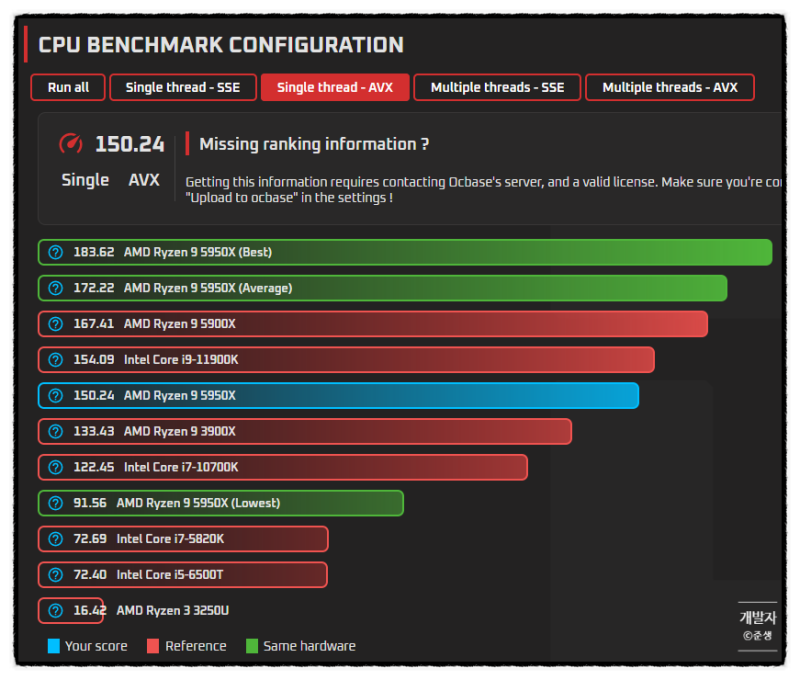 OCCT 한글 버전 : CPU, RAM(램) Benchmark(벤치마크) / 온도측정 도구 사용법 소개 : 네이버 블로그