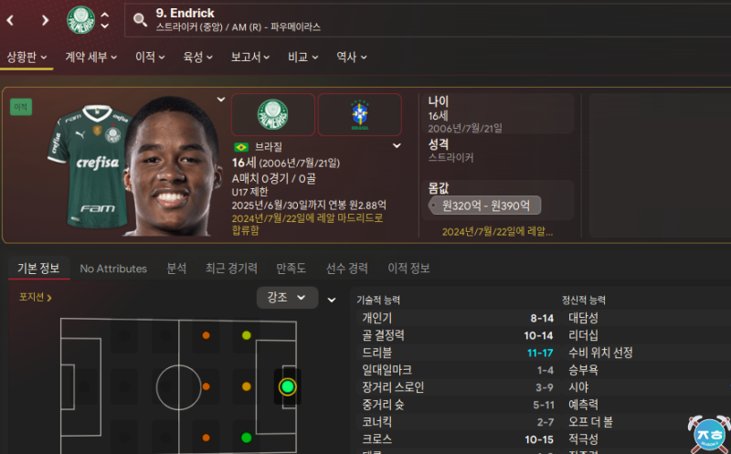 fm2024 유망주 고포텐 스트라이커 TOP 5 정리 : 네이버 블로그