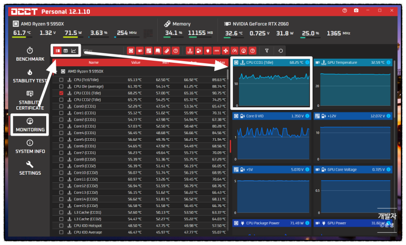 OCCT 한글 버전 : CPU, RAM(램) Benchmark(벤치마크) / 온도측정 도구 사용법 소개 : 네이버 블로그