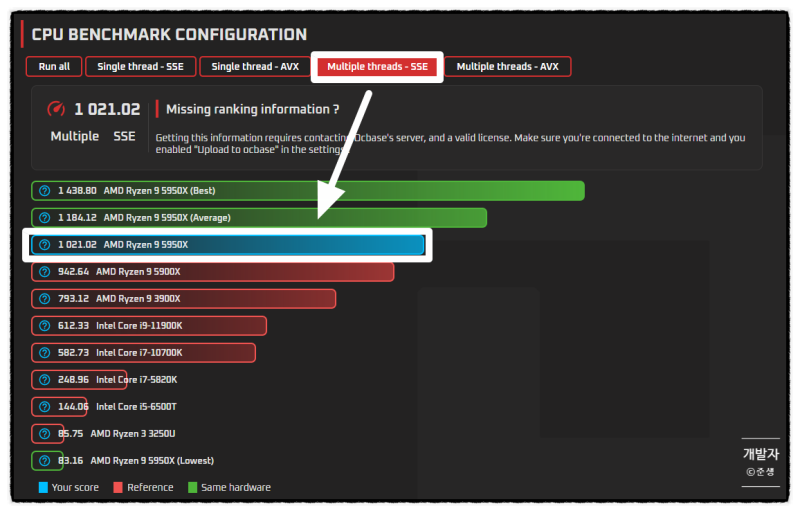 OCCT 한글 버전 : CPU, RAM(램) Benchmark(벤치마크) / 온도측정 도구 사용법 소개 : 네이버 블로그