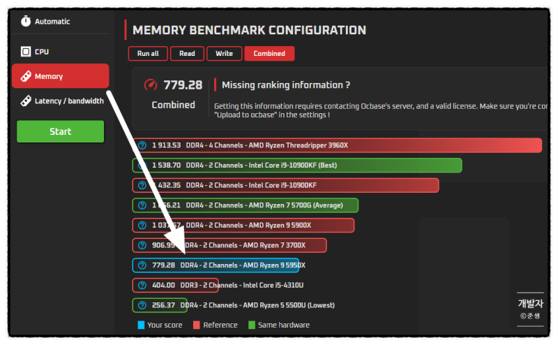 OCCT 한글 버전 : CPU, RAM(램) Benchmark(벤치마크) / 온도측정 도구 사용법 소개 : 네이버 블로그