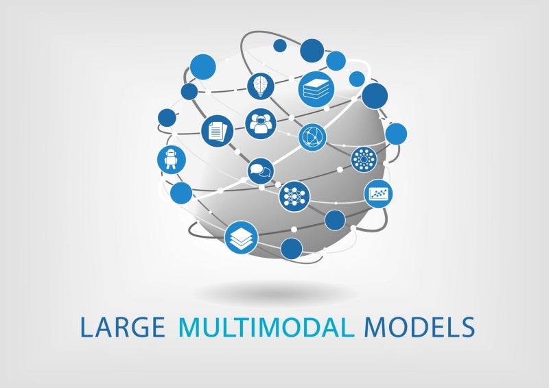 [IT 기본학습] 대형언어모델(LLM)과 대형멀티모달모델(LMM)의 정의, 그리고 GPT-4V : 네이버 블로그