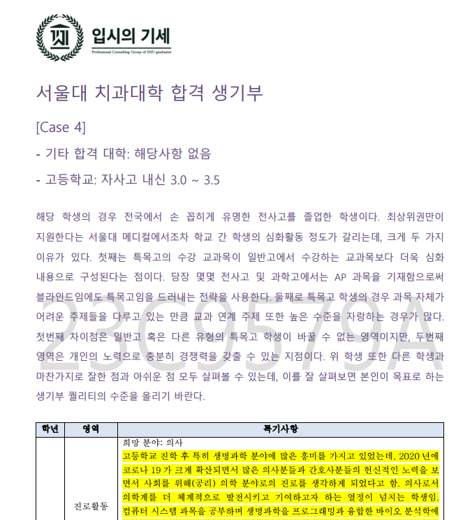 전국 치대 순위 수시 입결 및 내신 등급 치대 합격전략까지 네이버 블로그