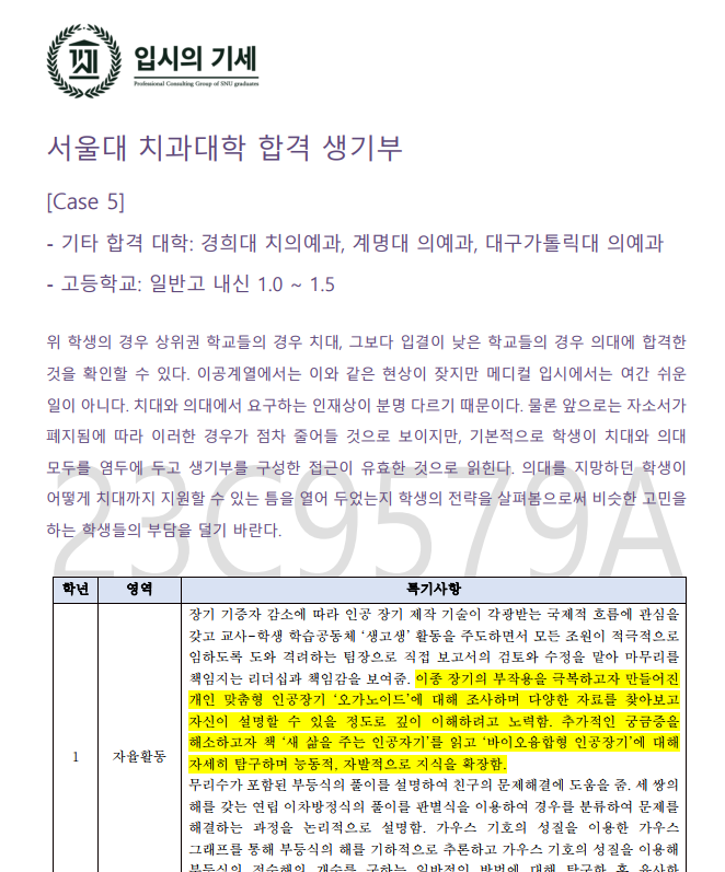 전국 치대 순위 수시 입결 및 내신 등급 치대 합격전략까지 네이버 블로그