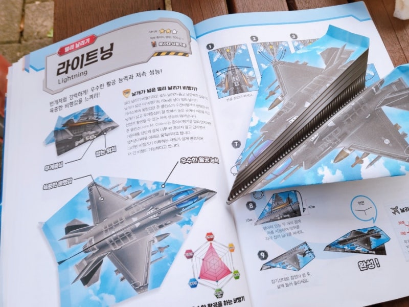 멀리 날아가는 종이비행기접는법 종이나라 종이비행기레전드 꿀정보 네이버 블로그