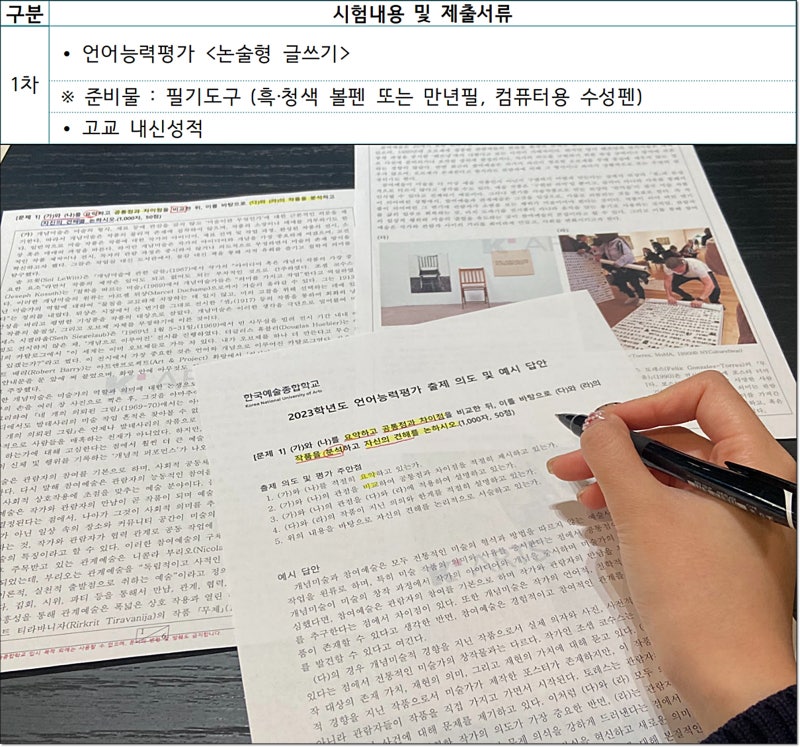 한예종 입시요강 및 실기정리 한국예술종합학교 입시 네이버 블로그