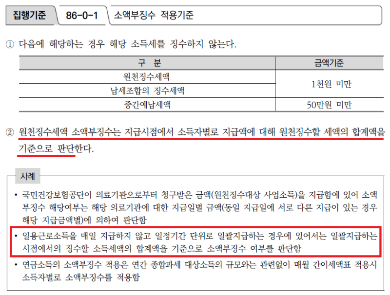 소액부징수 과세최저한 금액 기준 천원 미만 원천징수 면제 사업소득 일용근로소득 기타소득금액 5만원 이하 네이버 블로그