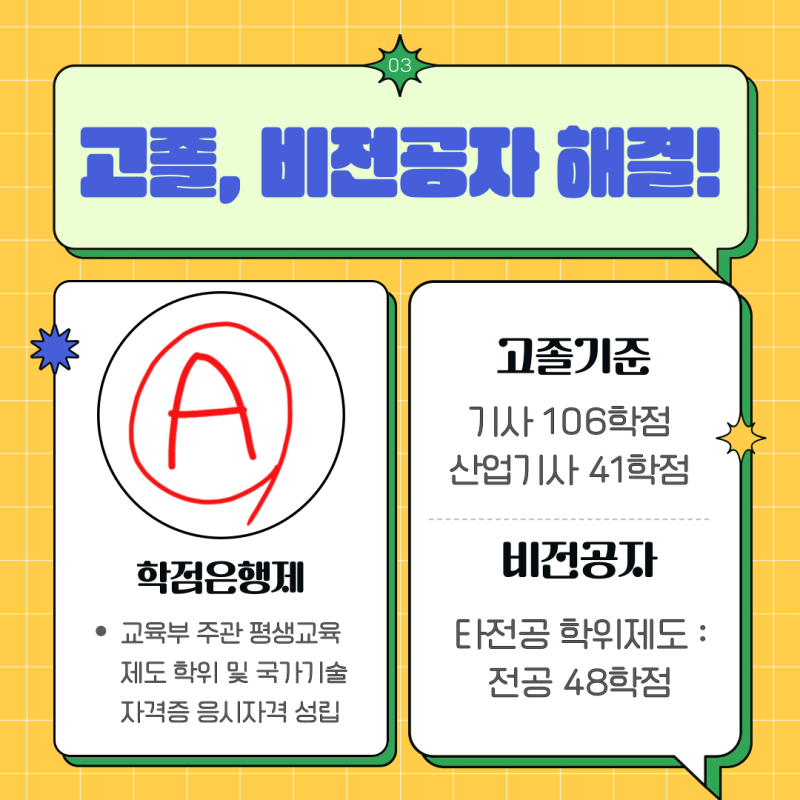 소방설비기사·산업기사 응시자격 전기기계 ㅣ필기실기시험 합격률 네이버 블로그