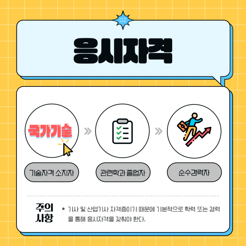 소방설비기사·산업기사 응시자격 전기기계 ㅣ필기실기시험 합격률 네이버 블로그