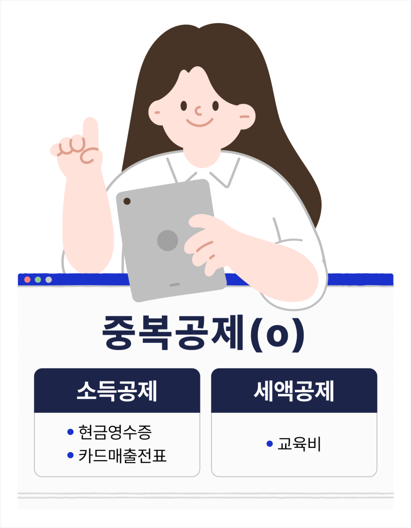 공부방 연말정산 꿀팁 교육비 납입증명서와 교육비 세액공제 네이버 블로그