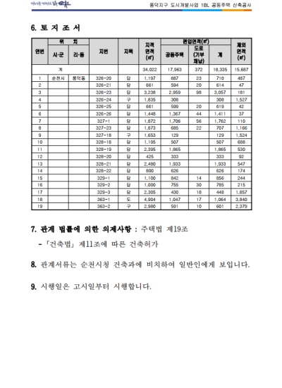 순천 풍덕지구 Gs자이 사업계획 승인 244월 분양예정 네이버 블로그