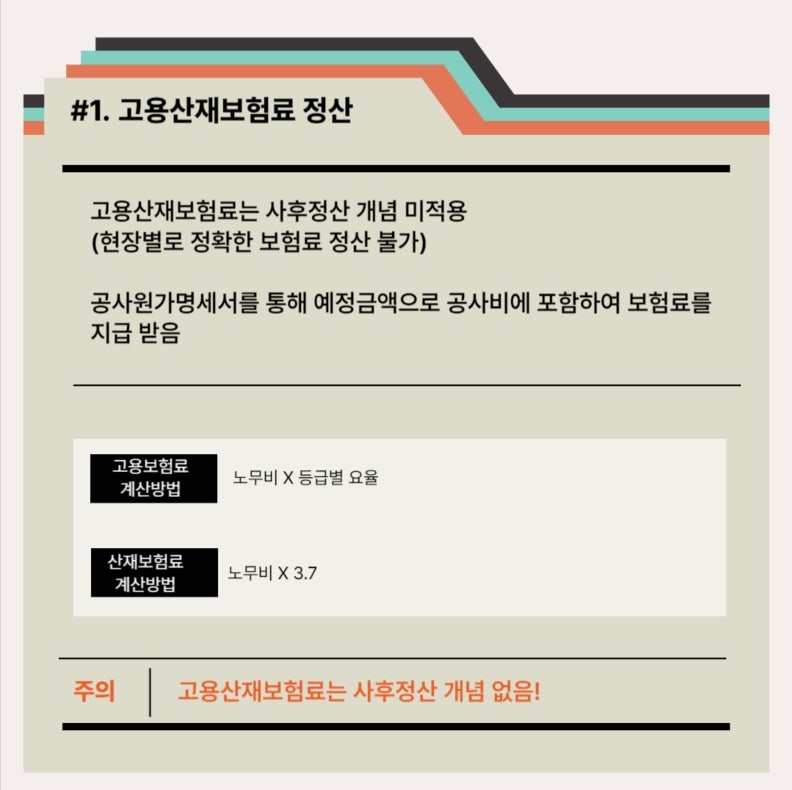 건설공사 도급계약 시 발주처원도급사로부터 4대보험료는 어떻게 정산받나요 건설공사 고용산재보험 건강연금보험료 퇴직