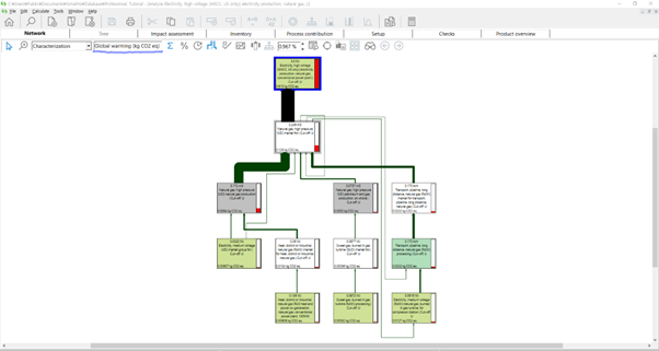 전과정평가 (LCA)를 위한 SimaPro 무료 사용방법 및 튜토리얼 : 네이버 블로그