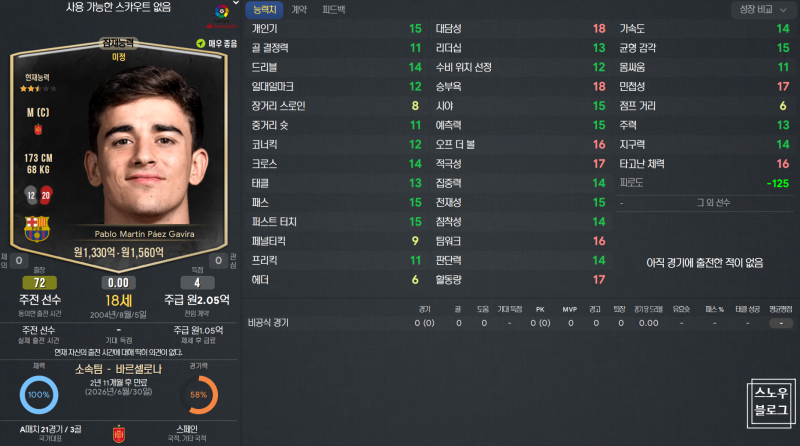 FM2024 고포텐 중앙 미드필더 유망주 추천 및 CM 순위 정리 : 네이버 블로그