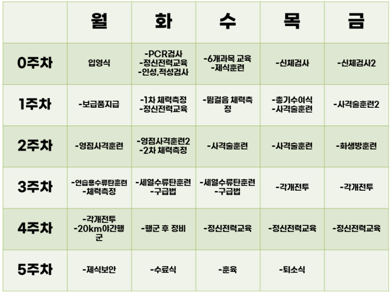 6사단 청성부대 위치는 어디일까 네이버 블로그
