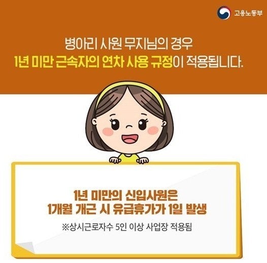 근로기준법 월차 연차 발생기준 뜻과 개수 차이 네이버 블로그