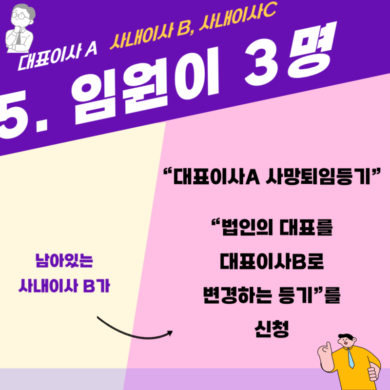 남양주법무사 법인의 대표가 사망 회사운영은 어떻게 하나요 네이버 블로그