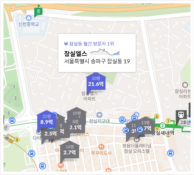 송파구 잠실주공5단지 재건축 분석 분담금 차익 계산 네이버 블로그