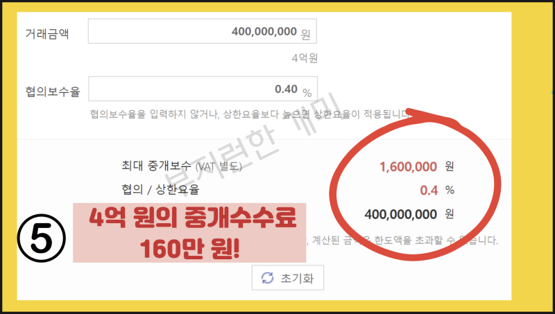 부동산 복비 계산 매매 전세 월세 중개수수료 얼마일까 네이버 블로그