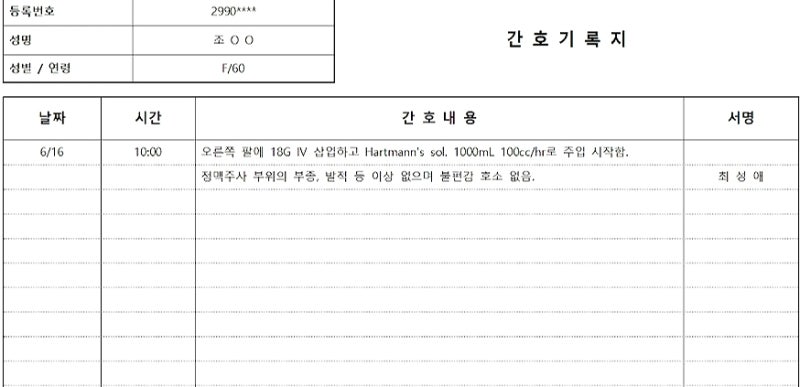 핵심기본간호술기 정맥주사 Iv 대사 및 체크리스트 Pdf 공유 네이버 블로그