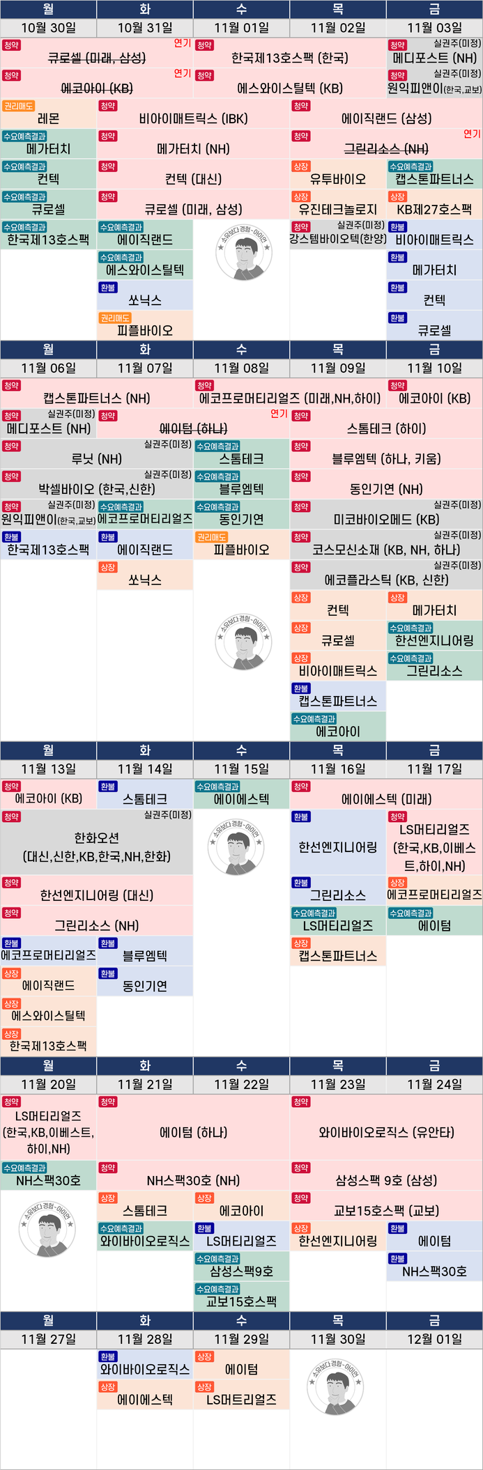 2023년 11월 공모주 청약 일정 30개 환불일 수요예측 발표일 포함 공모일정 실권주 네이버 블로그