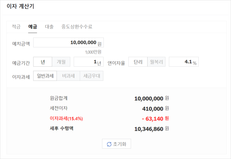이자율 높은 5개 저축은행 정기 예금 금리 비교 추천 네이버 블로그