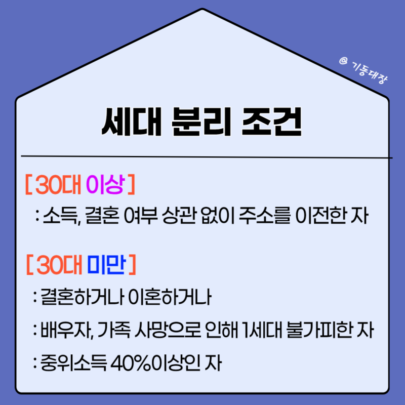 무주택 세대주란 세대 분리하는 법 Feat 장단점 네이버 블로그