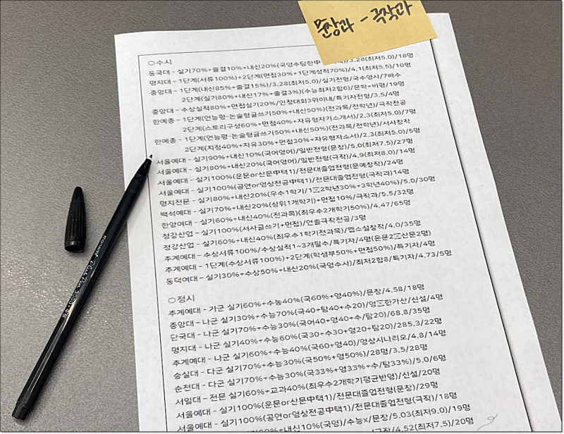 추계예대 문창과 입시 수시·정시 합격후기 추계예술대학교 특기자전형 네이버 블로그