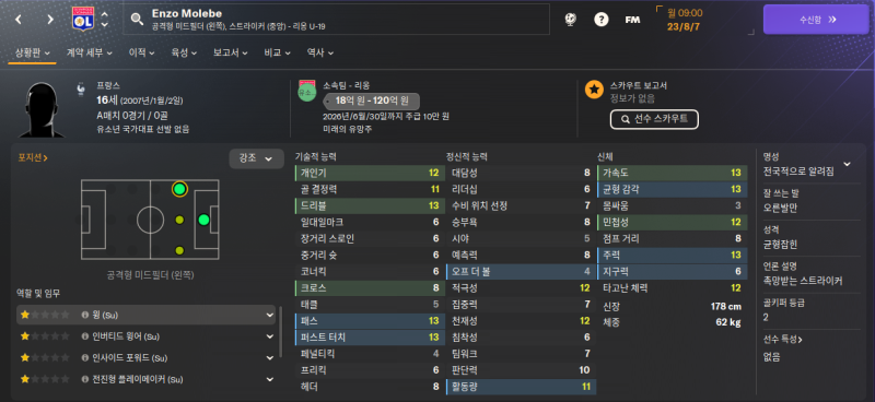 FM2024 유망주 추천 고포텐 스트라이커 TOP5 정리 : 네이버 블로그