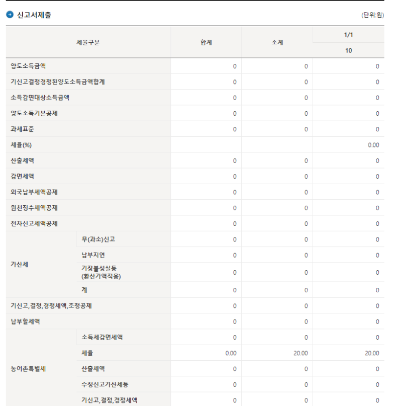 홈택스 양도소득세 신고 부동산 양도세 비과세 셀프신고 기한 방법 네이버 블로그