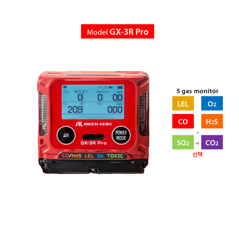 GX-3R Pro (O₂, H₂S , CO , CH4, CO₂ 5가지 가스) 휴대용 복합가스 측정기 / 복합가스 감지기 소개 ...