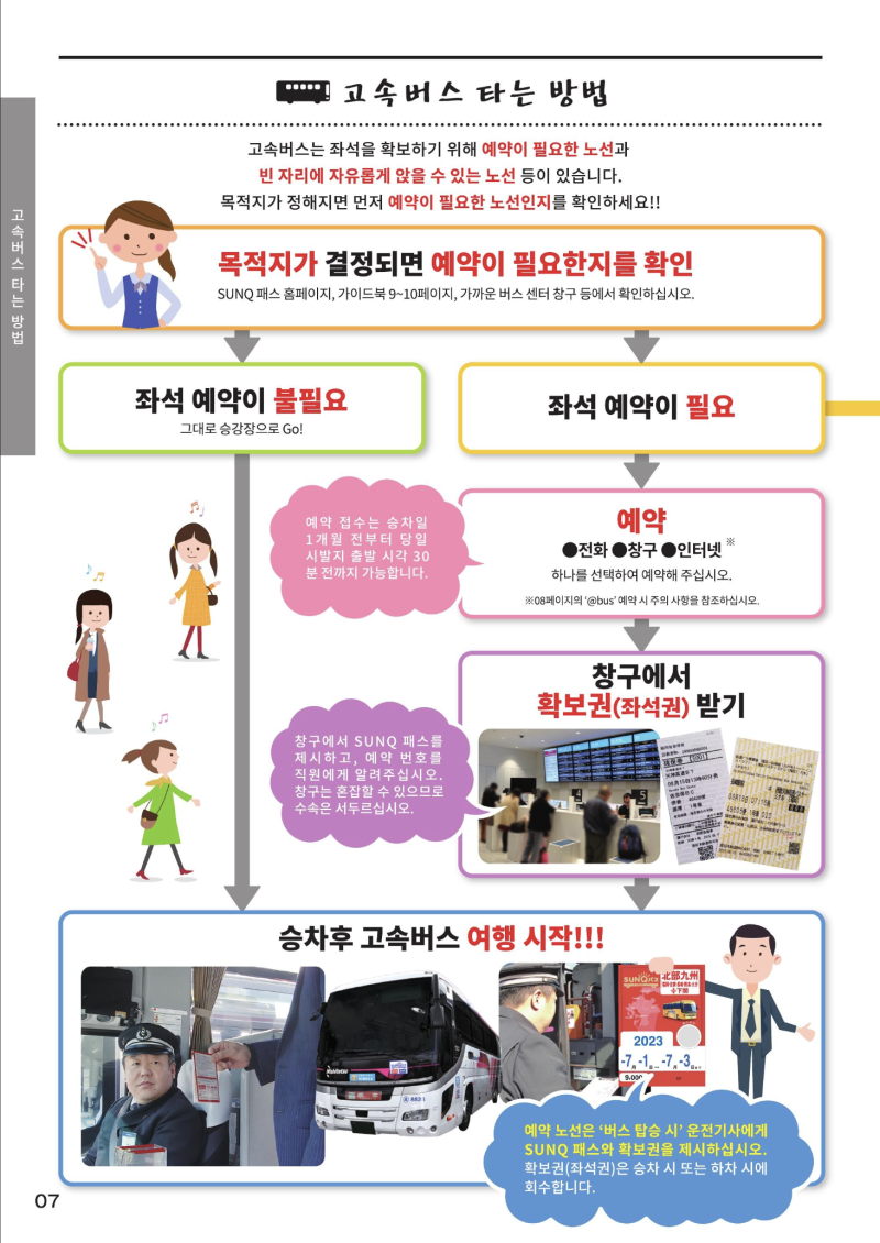 후쿠오카 하카타 텐진에서 유후인 버스 가는법 산큐패스 3일권 후기 네이버 블로그