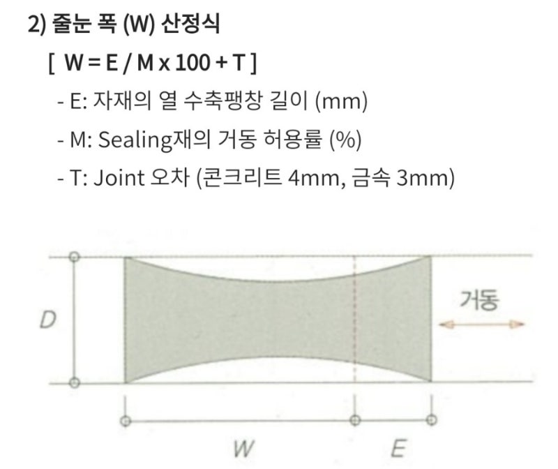 기술사 기출 풀이 커튼월 공사 시 시공단계 유의사항 131회 용어 네이버 블로그