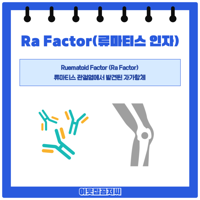 RA Factor 류마티스 인자 수치 정성, 정량 검사 결과 해석 알아보기 : 네이버 블로그