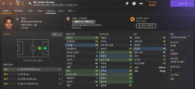 FM2024 유망주 추천 고포텐 공미, 중미(AMC, MC) 리스트 정리! : 네이버 블로그