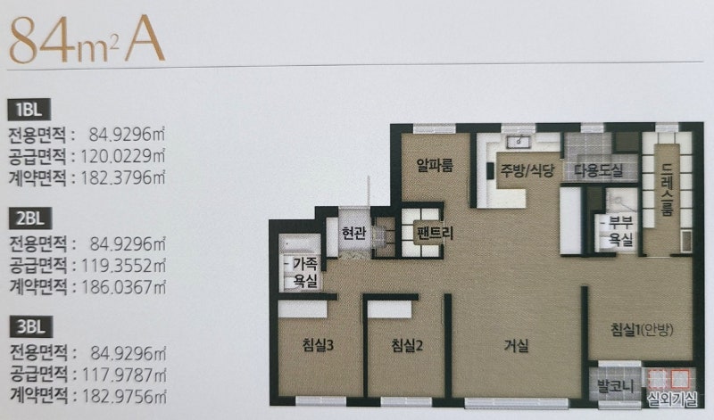양정1구역양정자이더샵sk뷰 84a타입 입주권 분양권 매물 2025년 1월 입주 예정 네이버 블로그