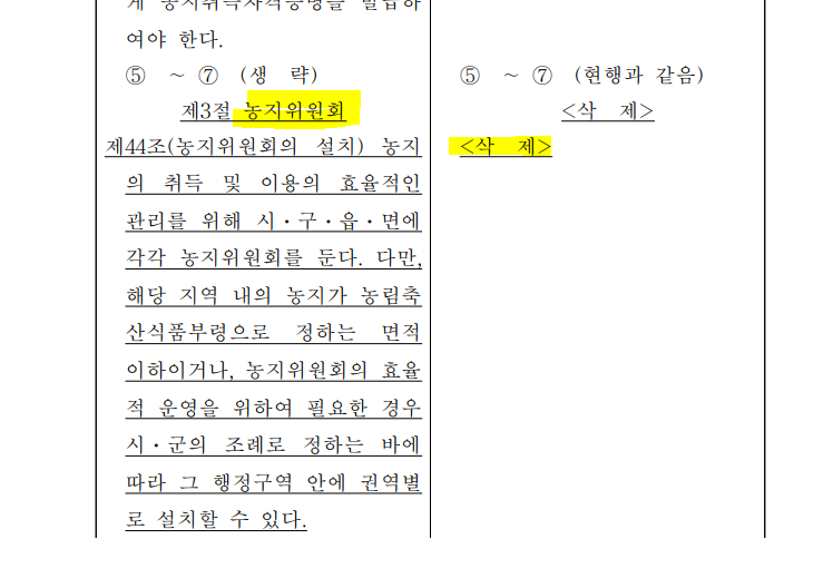 농지법 일부개정안 농지위원회 사라져 네이버 블로그