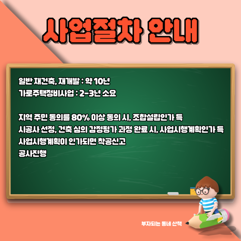 가로주택정비사업 진행절차와 승인조건, 분담금 정보 : 네이버 블로그