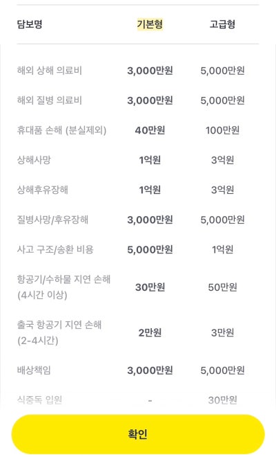 일본 오사카 여행 준비물 필수품 체크리스트 총정리 네이버 블로그