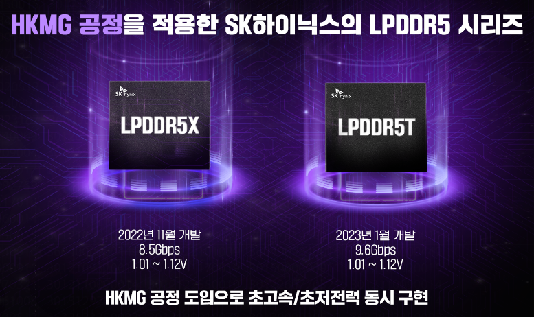 [HPSP] 왜 한국의 ASML이라 불리는가 : 네이버 블로그