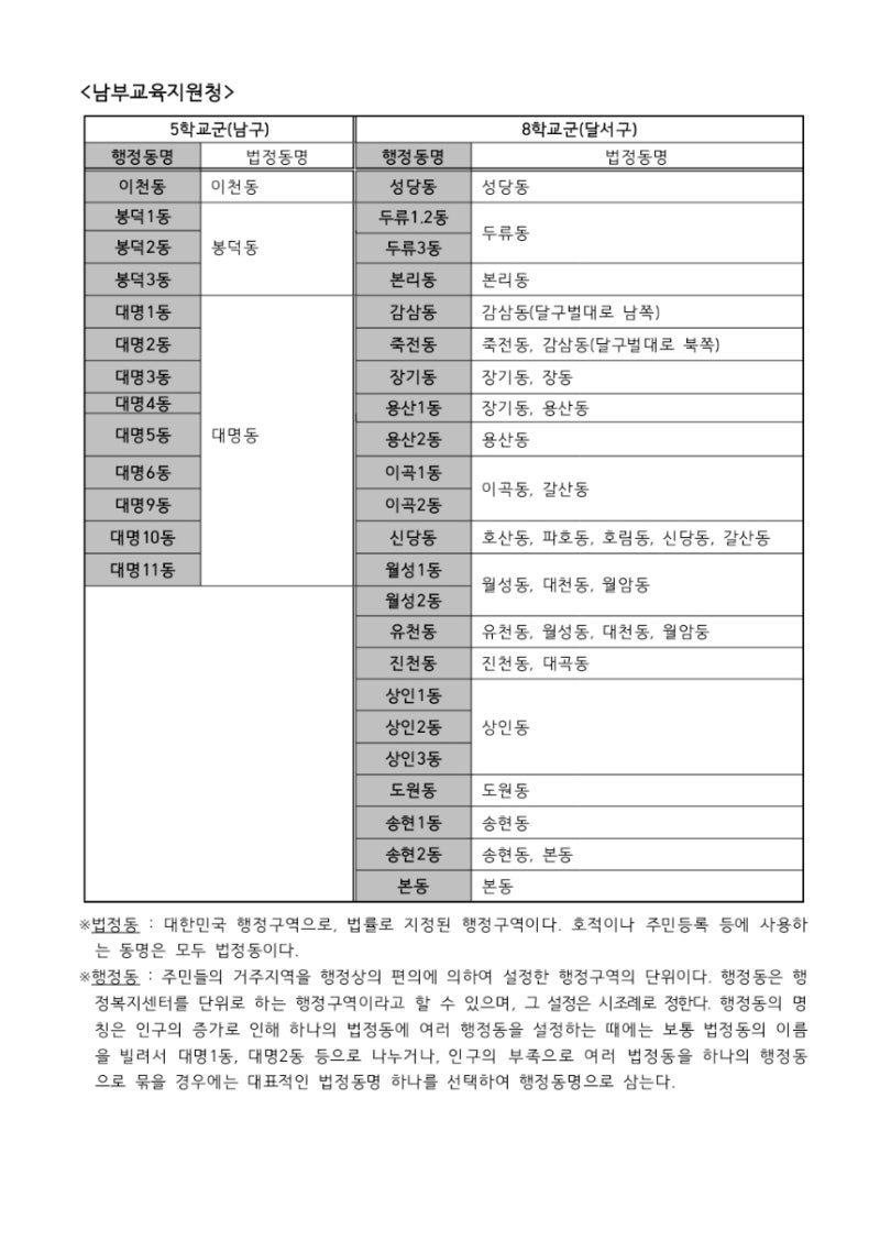 다자녀 중학교 우선배정원 만 18세 미만의 3자녀 이상 가정자녀둘째형제자매 동일교 우선배정중학교 재학증명서 발급정부24