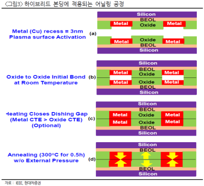 [HPSP] 왜 한국의 ASML이라 불리는가 : 네이버 블로그