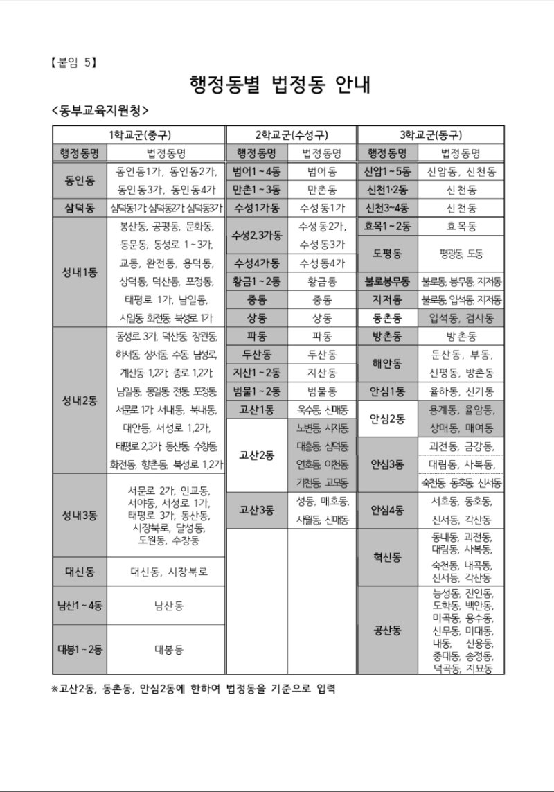 다자녀 중학교 우선배정원 만 18세 미만의 3자녀 이상 가정자녀둘째형제자매 동일교 우선배정중학교 재학증명서 발급정부24