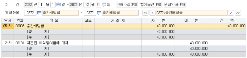세무사랑 중간배당 회계처리와 이익잉여금처분계산서 작성방법 네이버 블로그
