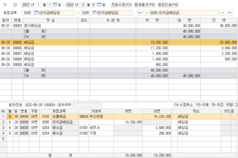 세무사랑 중간배당 회계처리와 이익잉여금처분계산서 작성방법 네이버 블로그
