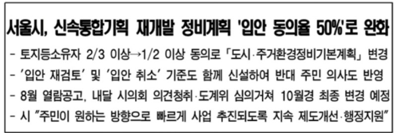 동작구 사당동 419번지 일대 신속통합 재개발 추진지 사당15구역 매물 네이버 블로그
